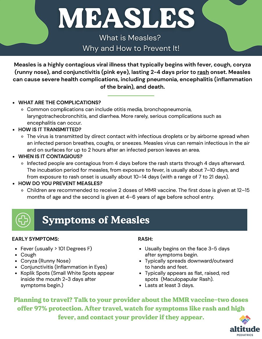 What is Measles? - Altitude Pediatrics